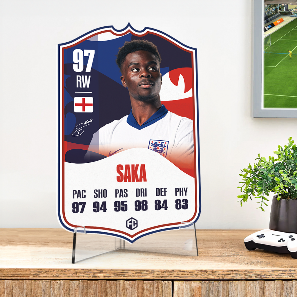 Personalised FIFA EAFC Card | Champions League – FootyCardsCo